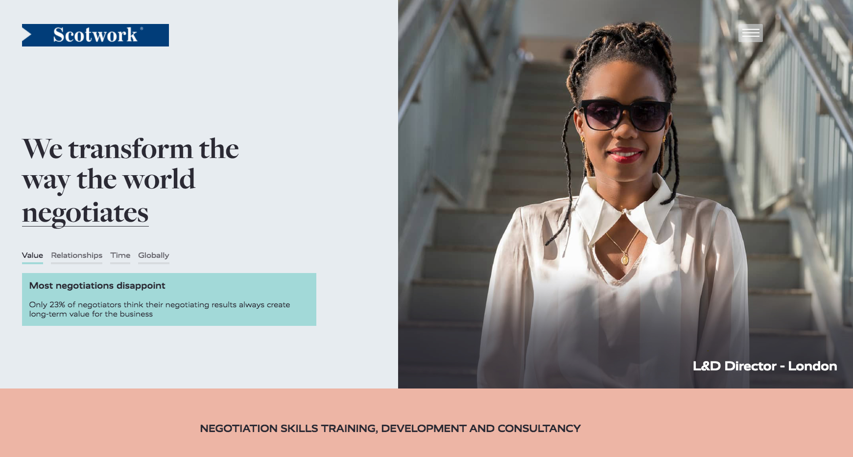 Global Negotiation Consultancy | Scotwork Kuwait